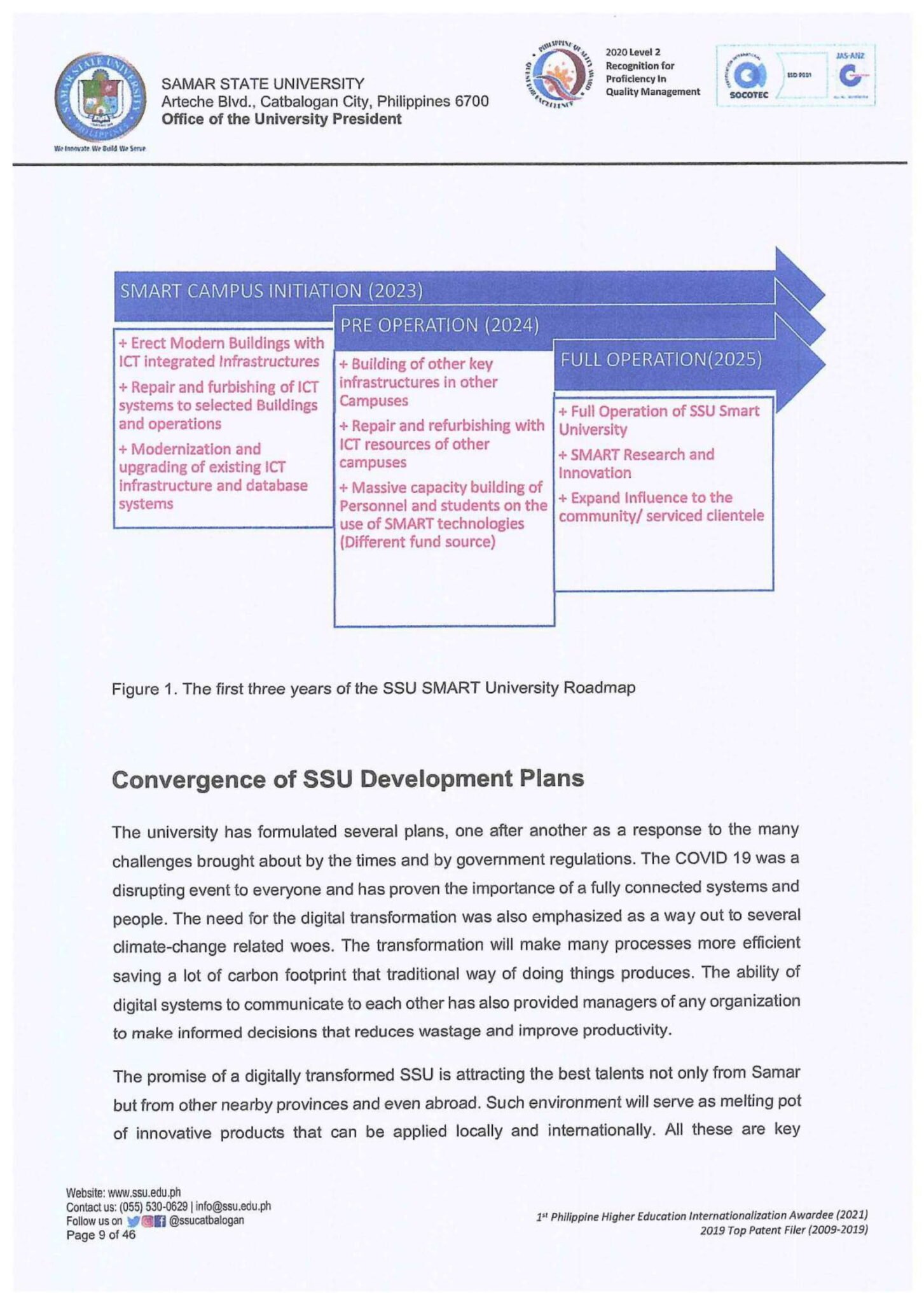 The SSU Smart University Roadmap - Samar State University