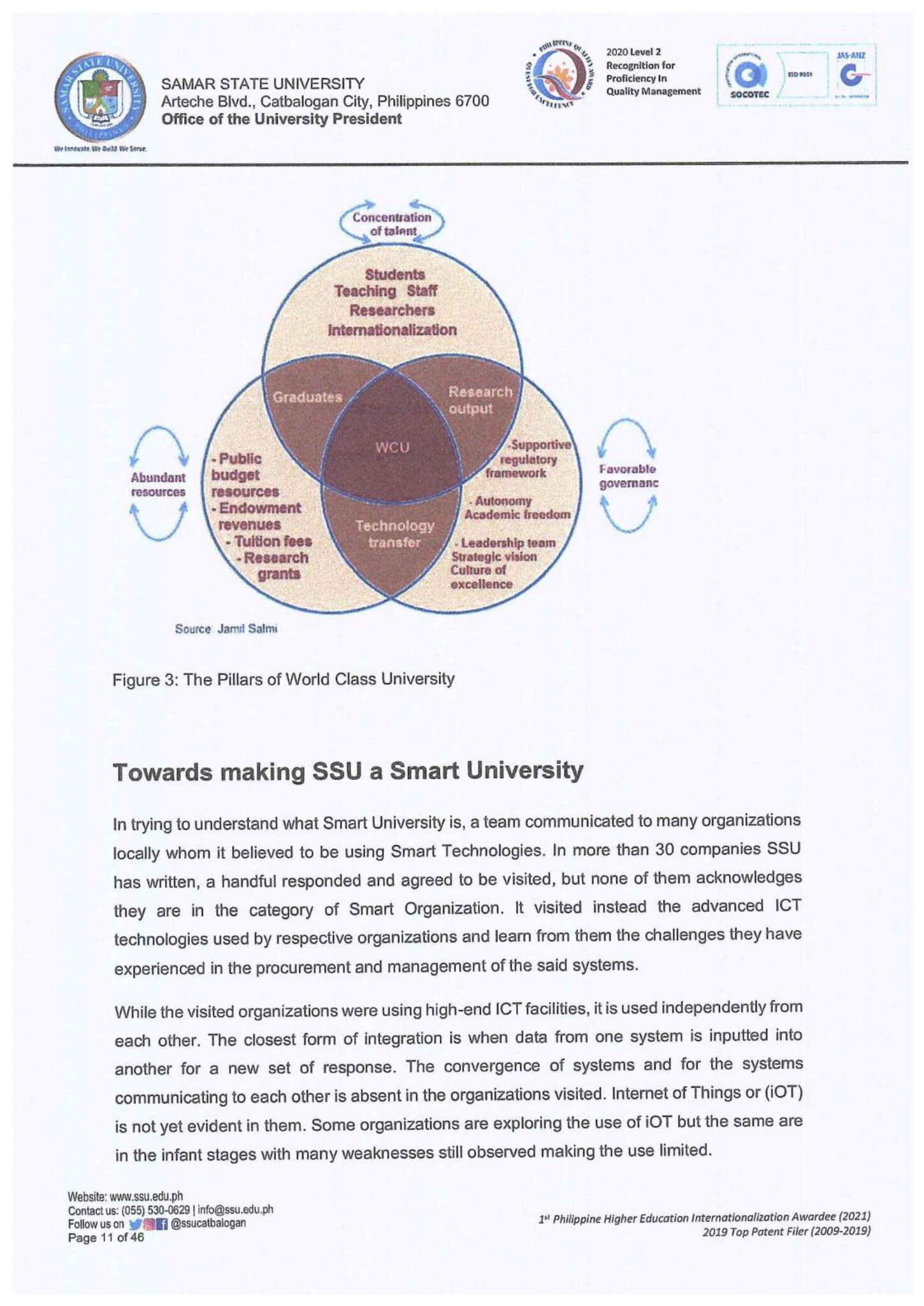 The SSU Smart University Roadmap - Samar State University