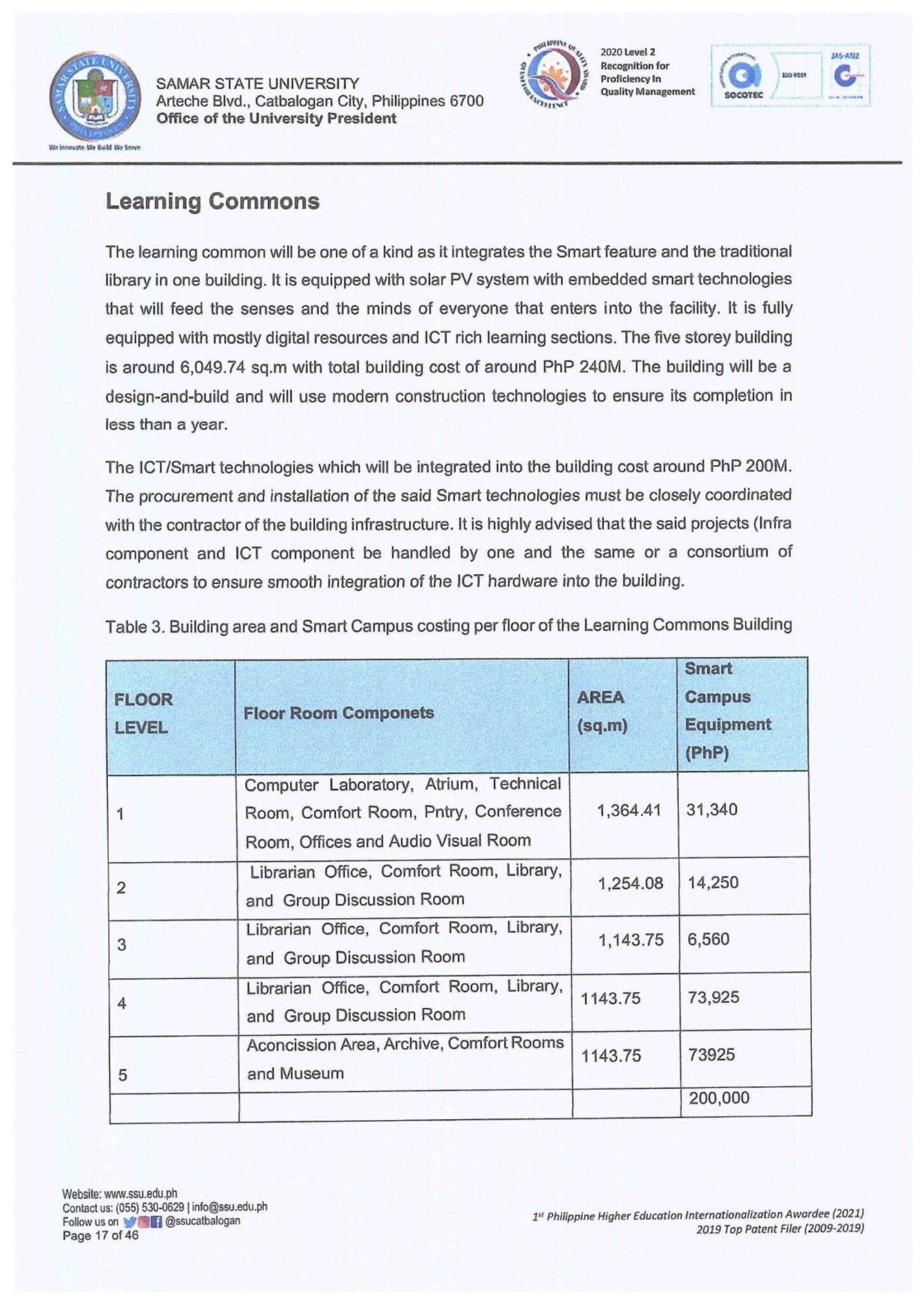 The SSU Smart University Roadmap - Samar State University