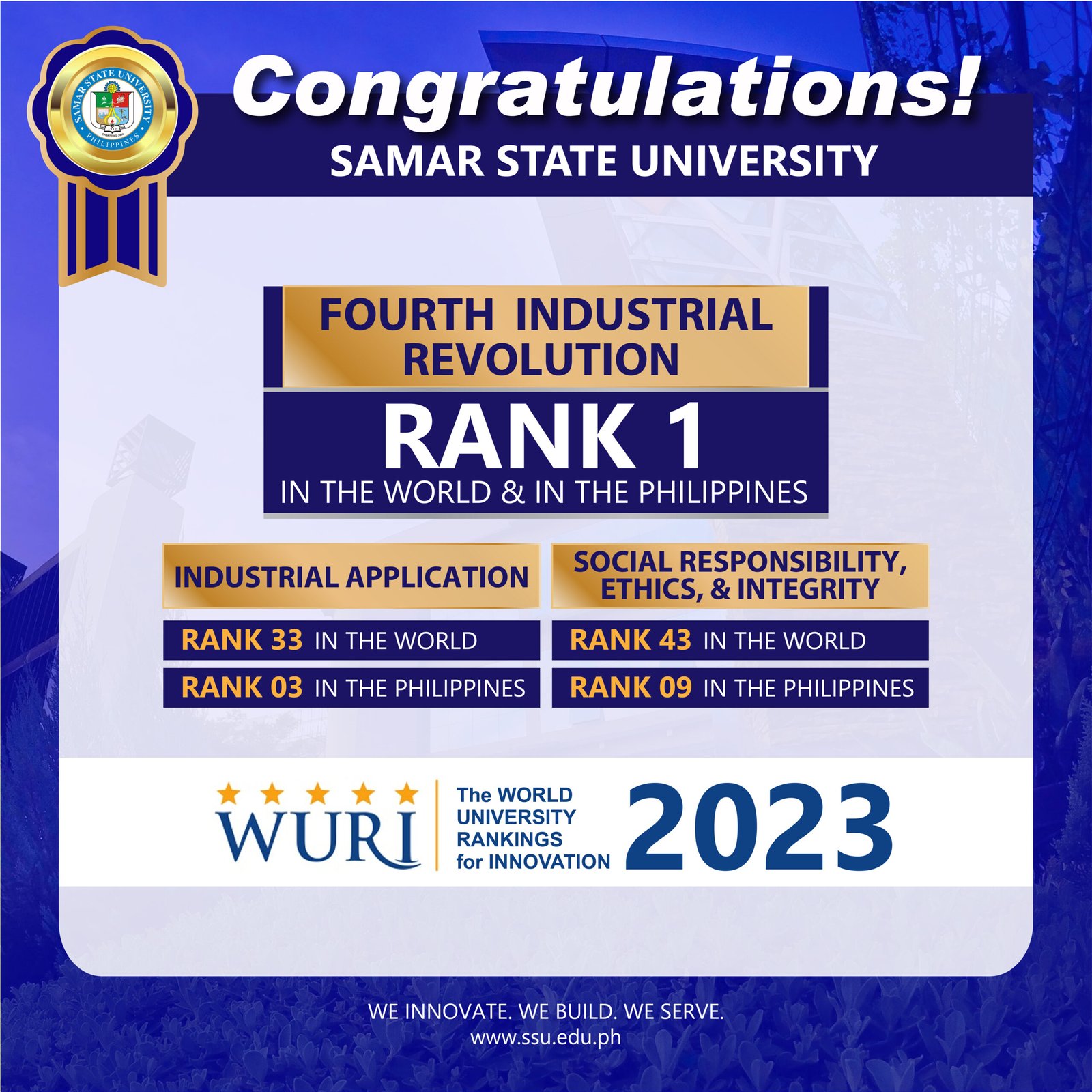 SSU keeps Rank 1 record in the WURI ranking - Samar State University
